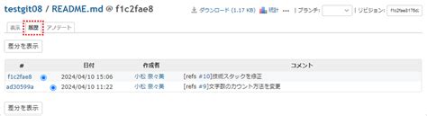 redmineとgit等のバージョン管理システムを連携してできること