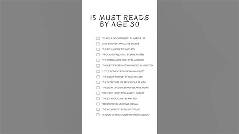 Must Read Books English Books Englisliterature Mustreadbook