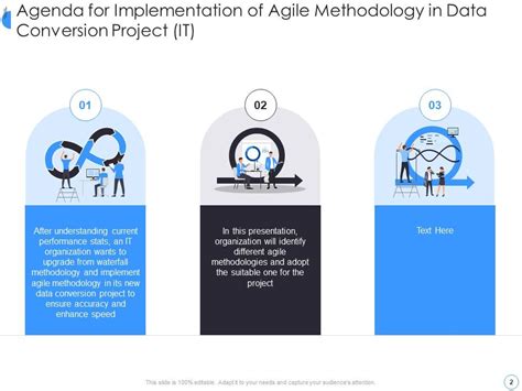 Implementation Of Agile Methodology In Data Conversion Project It Powerpoint Presentation Slides