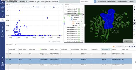 Cryptic Pocket Detection Tutorial Exposons Analysis Of Beta Lactamase