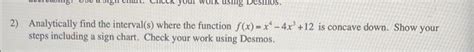 Solved 2 Analytically Find The Intervals Where The