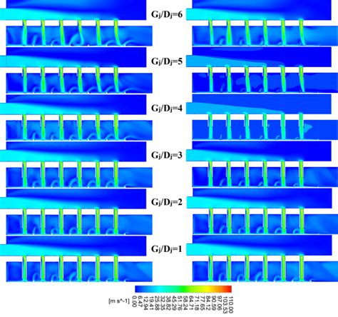 Do Cfd Simulation Using Ansys Cfx By Zeshancfdcad Fiverr