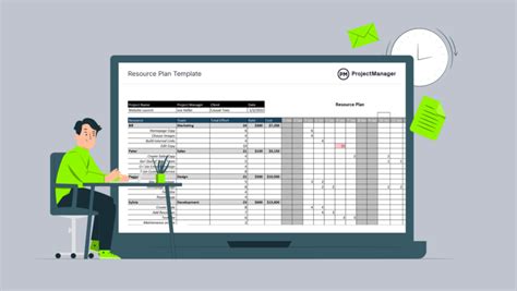 What Is Resource Optimization Techniques And Best Practices