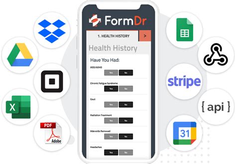 Secure Online Forms Gdpr Compliant Formdr