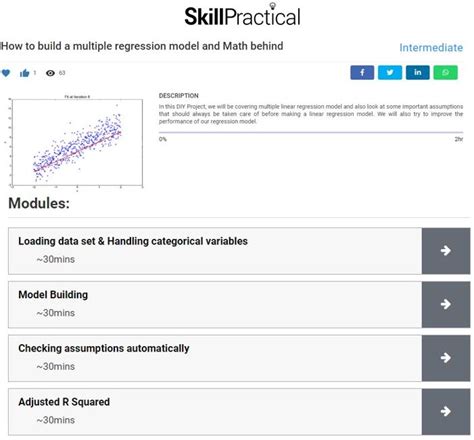 Skillpractical How To Build A Multiple Regression Model