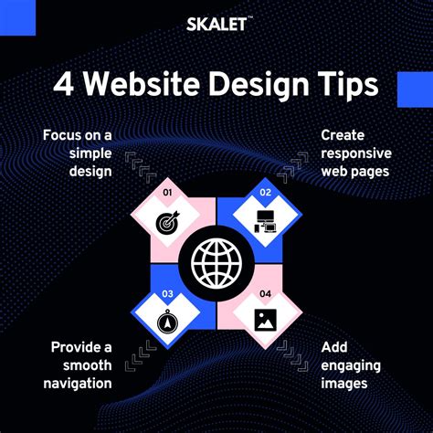 skalet international pvt ltd on linkedin webdesign webdevelopment