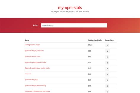 Sebastian Landwehr Developing Web Apps And Blogging About Javascript And Nuxtjs