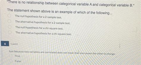 solved there is no relationship between categorical