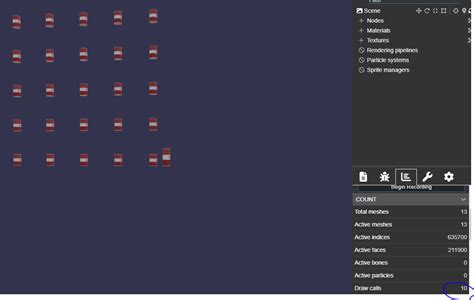 Performance Difference Between Clone Instance And Containers