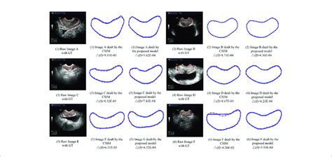 Comparison Between Csim And Proposed Model Download Scientific Diagram Comparison Between Csim And Proposed Model Download Scientific Diagram