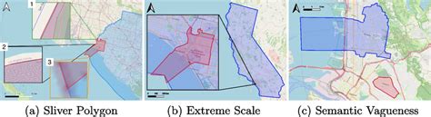 Three Real World Examples Illustrating Different Challenges In