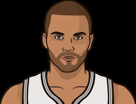 San Antonio Spurs 2014 Roster Statmuse