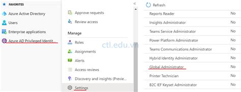 Lab Microsoft 365 Module 26 Privileged Identity Management Vn