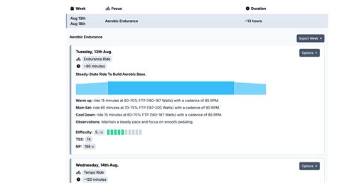 Cycling Coach Ai Reviews Cost And Features Getapp Australia 2025