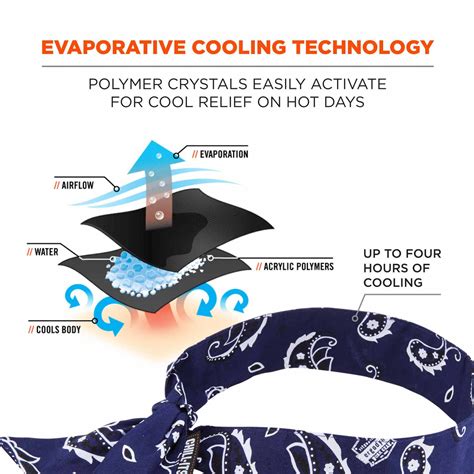 Chill Its By Ergodyne Evaporative Cooling Bandana Navy Universal