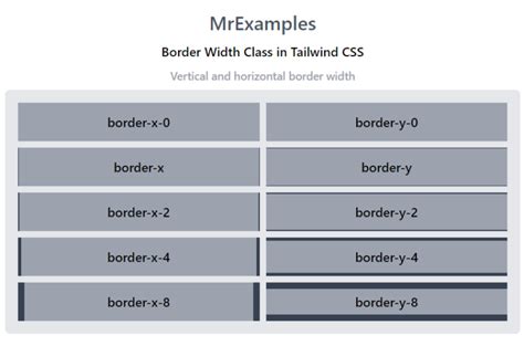 Tailwind Border Width Complete Guide With Examples
