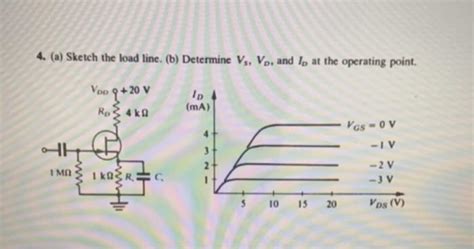 A Sketch The Load Line B Determine Vs VD And Chegg