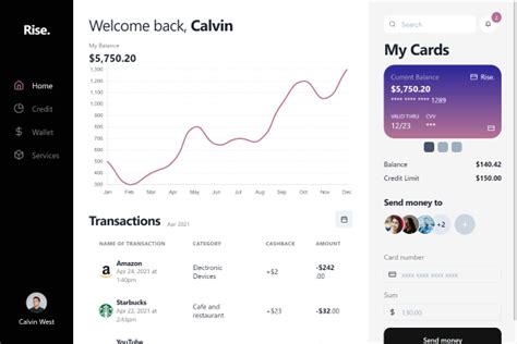 chakra next js dashboard