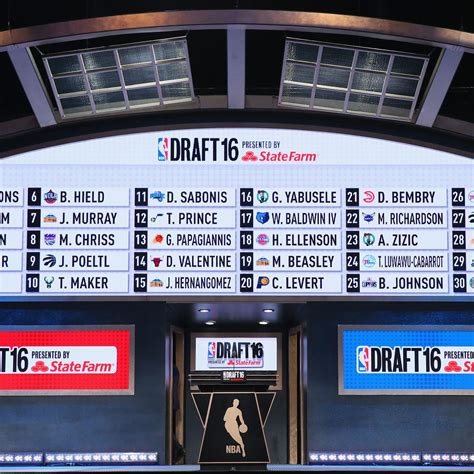 2017 Nba Draft Grades