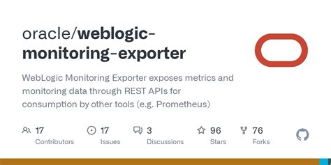Github Oracle Weblogic Monitoring Exporter Weblogic Monitoring Exporter Exposes Metrics And