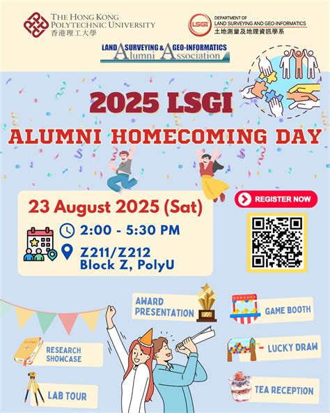 Polyu Department Of Land Surveying And Geo Informatics Lsgi Prof Shi Wen Zhong John Head