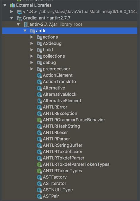 Is There A Way To See External Libraries Of A Java Gradle Project Issue Redhat