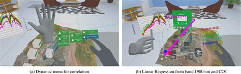 Figure From Mosis Lab Hyperspectral Visualization And Correlation Of Hyperspectral Data On