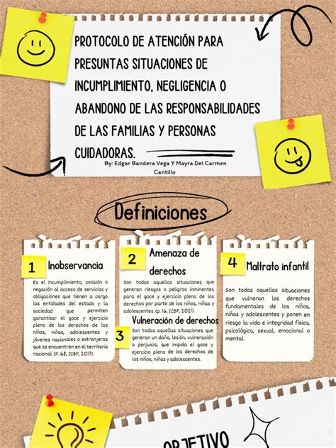 Protocolo De Atencion Pdf
