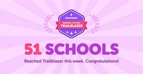 Beanstack 🎉 Were Thrilled To See That Schools Across