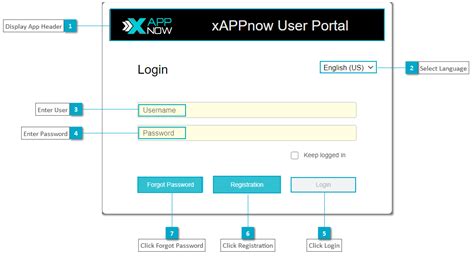 Login Dialog Of External User Xappnow User Portal