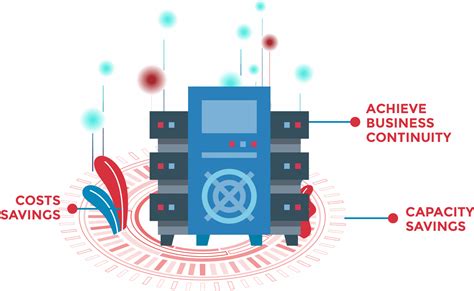 Data Backup Solution Berca Hardayaperkasa