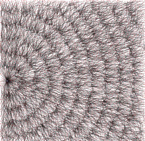Simulation Of The Spanning Tree Algorithm Download Scientific Diagram