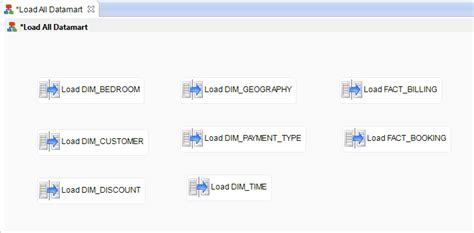 Control The Execution Flow Semarchy Xdi Documentation