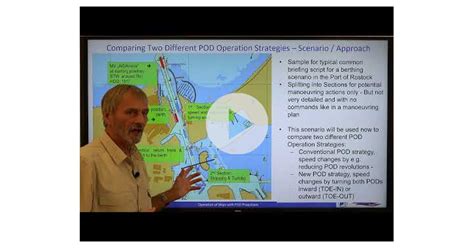 Operation Of Pod Ships Discussion On Efficiency Comparing