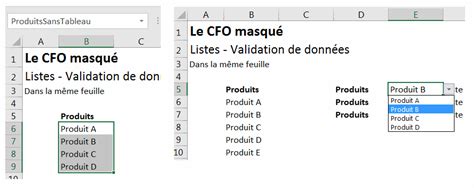 Excel Cr Er Une Liste De Validation Dynamique Avec Les Donn Es D Un Autre Onglet Le Cfo Masqu