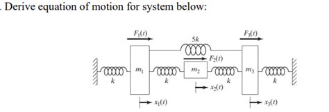 solved derive equation of motion for system below