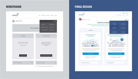 Best UX Websites To Learn From