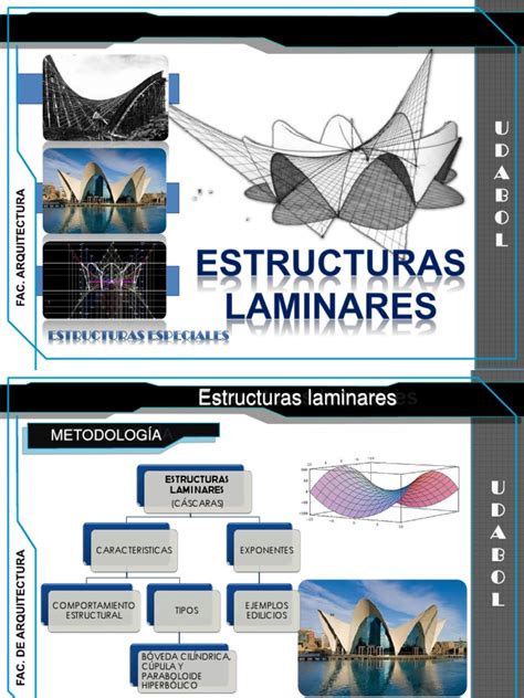 Estructuras Laminares Pdf Hazme Doblar