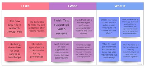Jetty Mobile Travel App Prototype On Behance