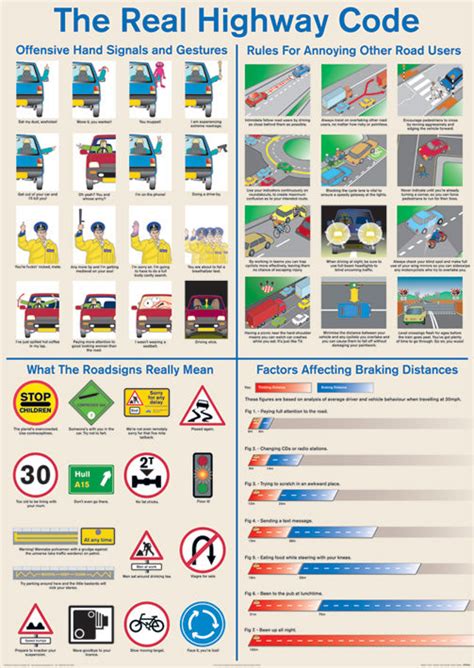 Humorous Highway Code Posters Real Highway Code Poster Pp0964 Panic