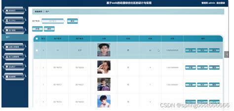 Javaphpnodejspython基于web的动漫综合社区的设计与实现【2024年毕设】 Csdn博客