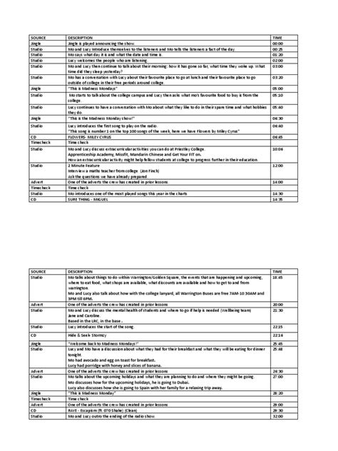 Running Order College Radio Show Pdf