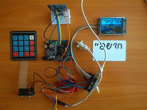 Maker Pro Industrial IoT Projects Maker Pro