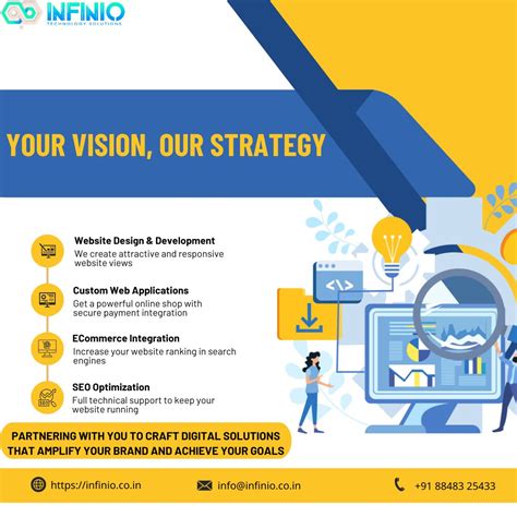reshma n on linkedin infiniotechnologysolutions