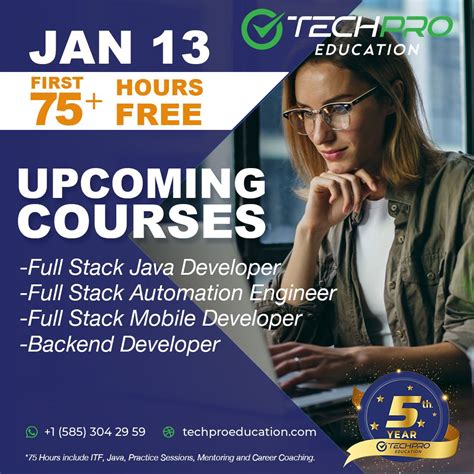 Techpro Education On Linkedin Onlinecourse Qa Developer Mobile