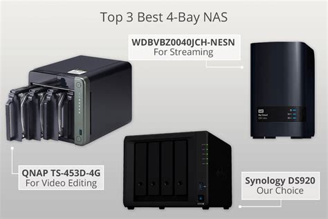 11 Best 4 Bay Nas In 2026 Recommended By Experts