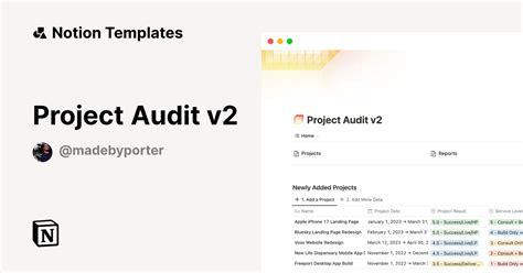 Project Audit V2 Template By Made By Porter Notion Marketplace