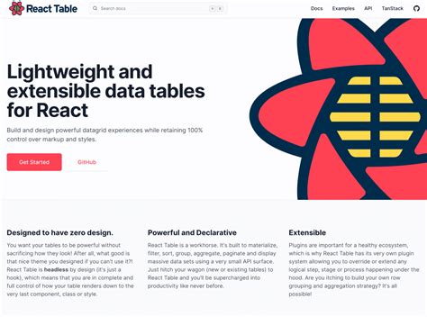 最好的 个 React Table 组件详细亲测推荐 卡拉云 SegmentFault 思否