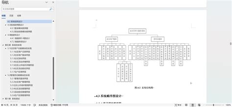 基于ssm jsp的社区管理与服务 计算机源码 软件工程专业源码成品 小熊源码网