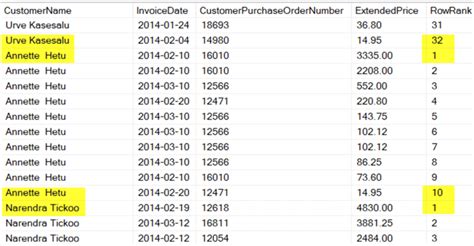 SQL Window Functions In SQL Server